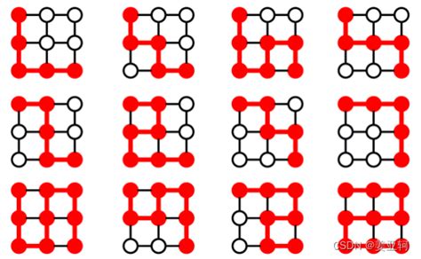 Python Graphillion简介 Csdn博客 Python Graphillion简介 Csdn博客