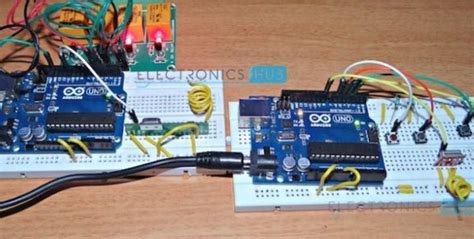 Arduino Alarm Clock Artofit