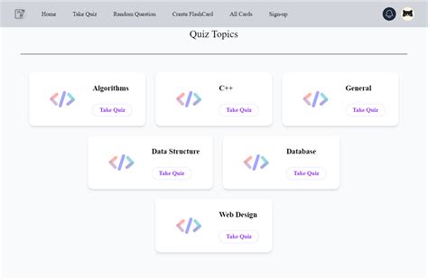 Github Deepankarck2quiz App Quiz Website Built Using React Along