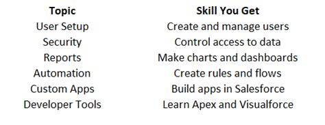 The Ultimate Playwright Automation Tutorial With Code Examples By Manoj Agrawal Medium