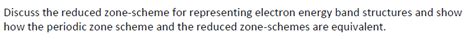 Solved Discuss The Reduced Zone Scheme For Representing