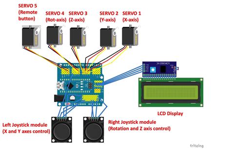 The Rotaformi A Robotic Table For Microscopy 7 Steps With Pictures Instructables