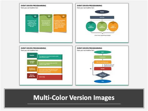 Event Driven Programming PowerPoint And Google Slides Template PPT Slides