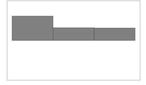 Plot R Barplot Space Between Outer Bars And The Plotting Area Stack Overflow