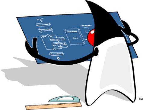 Anonyme Und Innere Klassen Scalingbits