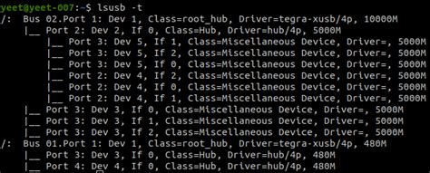 Jetson ORIN AGX USB Hub Randomly Becoming USB Jetson AGX Orin NVIDIA Developer Forums