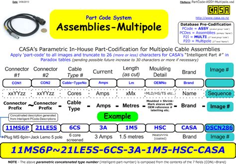 Nz Assembliesmultipolepartcode Assy Multipolefiles