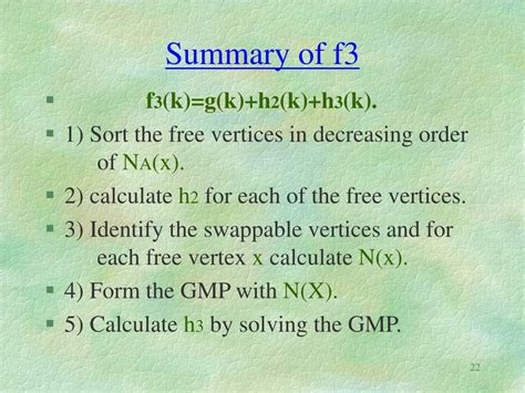 Ppt Solving The Graph Partitioning Problem With Heuristic Search