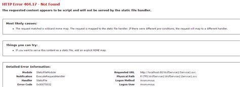 C Wcf Service Runs Perfectly When Running Under Iis Express But Same