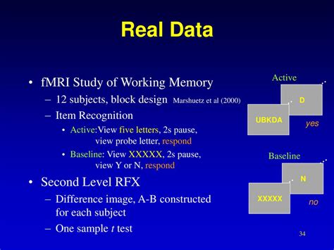 Inference On Spms Random Field Theory And Alternatives Ppt Download