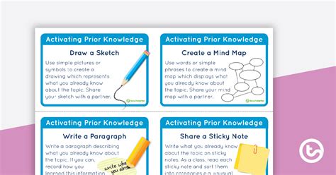 Activating Prior Knowledge Comprehension Strategy Task Cards Teach