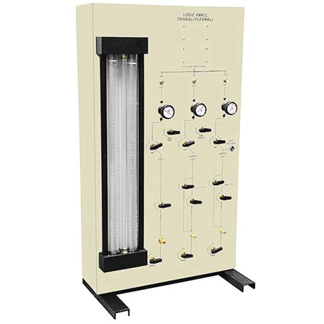 Add On Logic Control Panel Myers Soils Testing Equipment