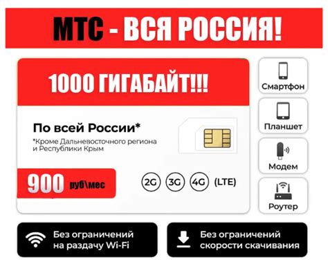 Сим карта для вай фай роутера мтс