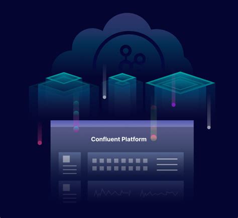 Kafka Rebuilt For Multi Cloud Data Streaming Confluent Platform