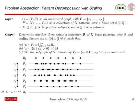 Ppt Constraint Reasoning And Kernel Clustering For Pattern Decomposition With Scaling