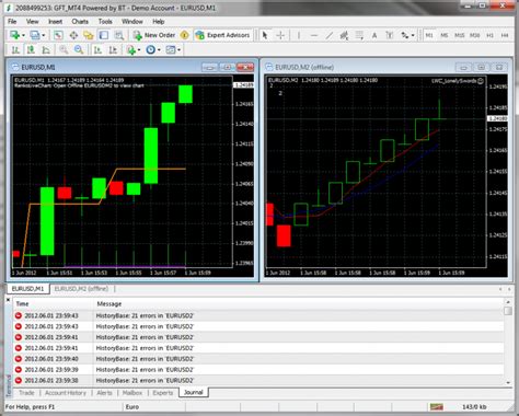Ea On Offline Charts Ea Forum Mql4 And Metatrader 4 Mql4 Programming Forum