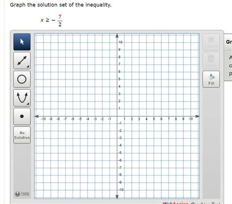 Solved Graph The Solution Set Of The Inequality X27 Chegg Com