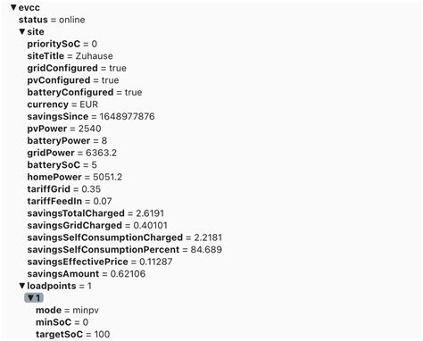 Evcc Integration Via Mqtt Sensor Entity Config Configuration Home