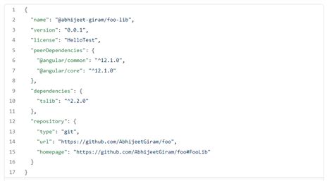 Creating Your Library An Npm Series Part I By Abhijeet Giram