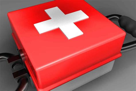 Military Medical Kits; Contain Bandages Antiseptics Wound Dressings ...