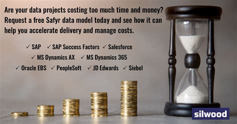 Silwood Technology Limited On Linkedin Safyr Sap Salesforce