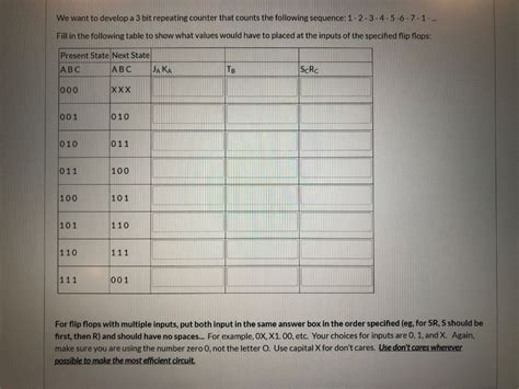 Solved We Want To Develop A 3 Bit Repeating Counter That
