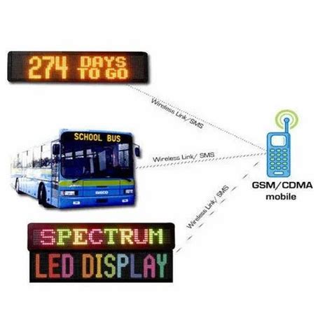 Pole Mounted Full Color Gsm Activate Scrolling Display Board 178 Shape Rectangle At ₹ 6000