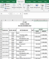 Template Ms Excel Yang Banyak Di Gunakan Untuk Pembukuan