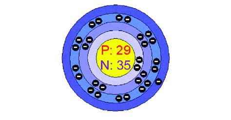 Copper Atomic Structure Cu Atomic Structure Of R5 021 100 Gb And