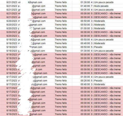 Insert New Rows Based On Condition Microsoft Fabric Community