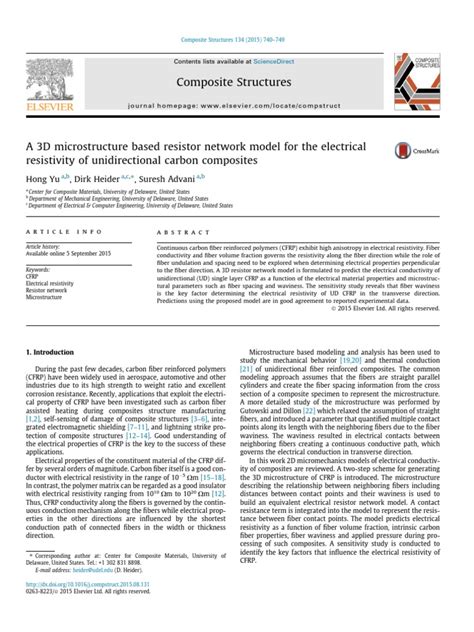 2015 A 3d Microstructure Based Resistor Network Model For The