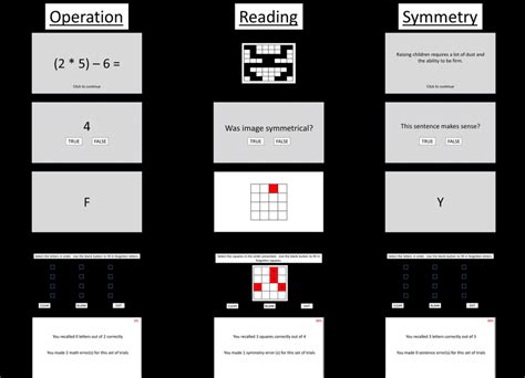 Overview Of Experimental Trials For Working Memory Tasks For Each Download Scientific Diagram