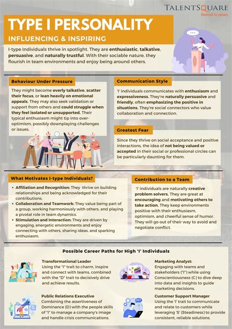 Dannelle Phoebe Leo Posted On Linkedin