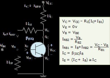 Transistor Biasing And The Biasing Of Transistors