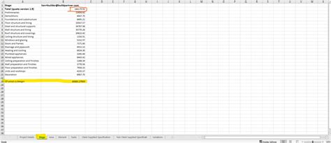 View Your Overall Profit Margin For Your Project BuildPartner Building Transparency