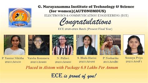 Ece Dept Gnits On Linkedin Congratulations P Yamini Nikitha Varsha Kommera N Pallavi S