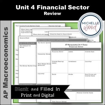 AP Macro Unit Financial Sector Review Print And Digital TPT