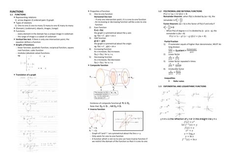 Formula Functions Pg 1 Pdf Function Mathematics Mathematical