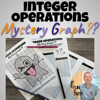 Integer Operations Practice Halloween Graphing Activity With Coordinate Picture