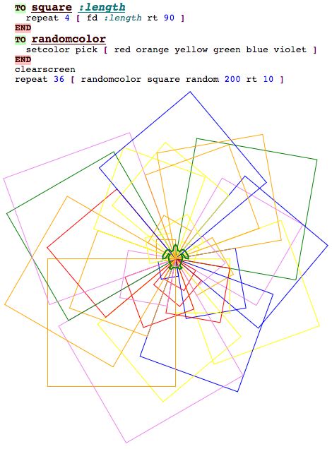 Educating Young Mathematicians 3 Five As For Coding Math George