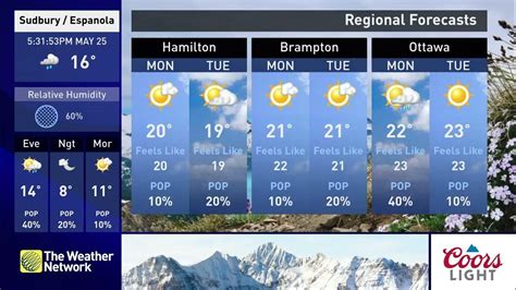 The Weather Network Local Forecast May 25th 2025 1 Youtube