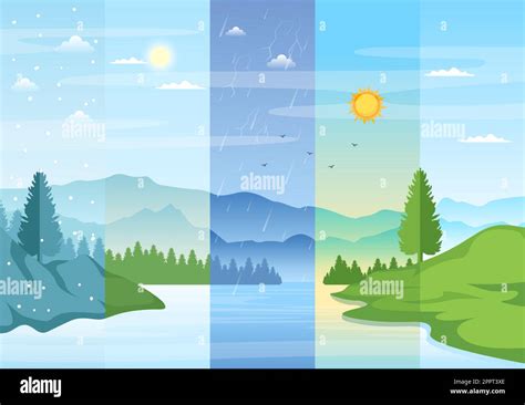 Types Of Weather Conditions With Sunny Cloudy Windy Rainy Snow And Stormy In Template Hand