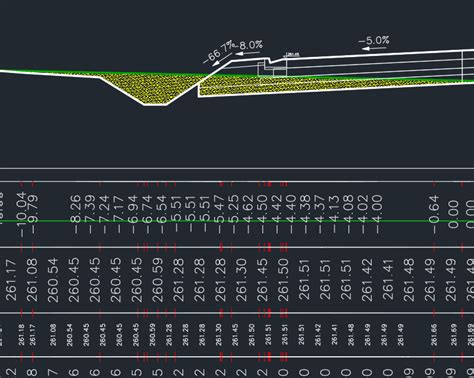solved code`s labels on section view autodesk community