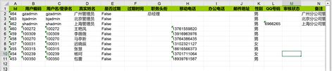 广州爱奇迪软件科技有限公司 SqlSugar开发框架介绍