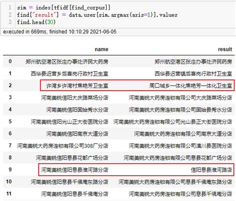 批量模糊匹配的三种方法51cto博客redis Keys 模糊匹配