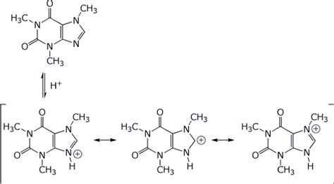 Resonance Structure Of Caffeine