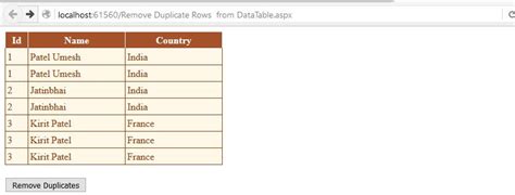 How To Remove Duplicate Rows From Datatable In Aspnet D365 Fando Solutions