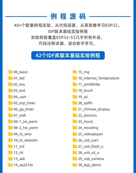Esp32s3 Box开发板 广州市星翼电子正点原子核心板工控板