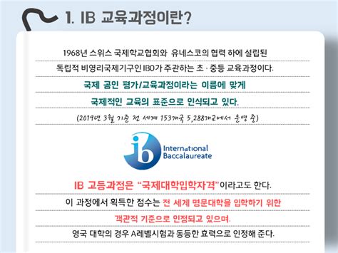 [ib교육과정] 1편 국제 바칼로레아 교육이란 네이버 블로그