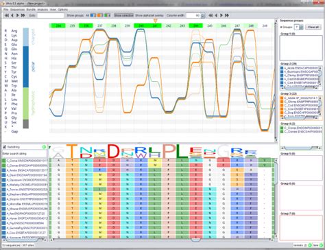 Github Cmdcolin Awesome Genome Visualization A List Of Interesting Genome Browser Or Genome
